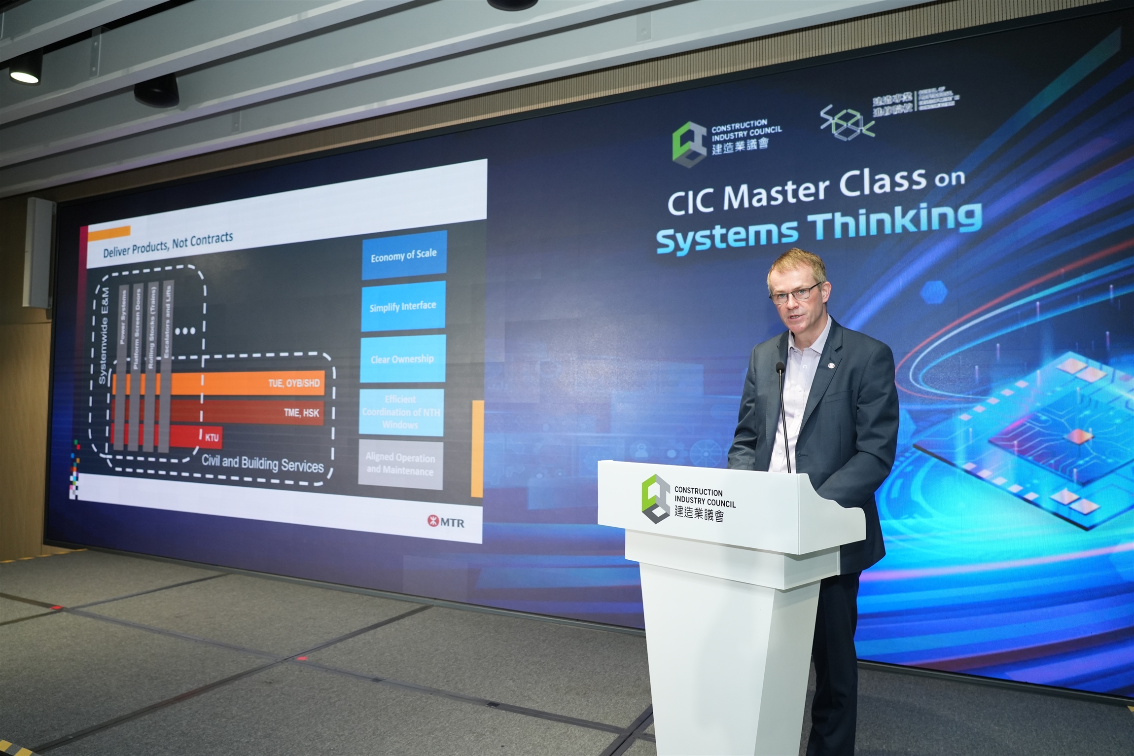 CIC Master Classes on Systems Thinking and Digital Leadership Kick-off ...